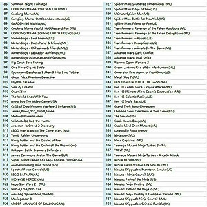 Peakfun 208 in 1 Game Cartridge Multicart,DS Pack Card Compilations, Fine Works Combo Multicart for Ninte-ndo DS, NDSL, NDSi, NDSi LLXL, 3DS, 3DSLLXL, New 3DS 2DS, 2DS LLXL (black)