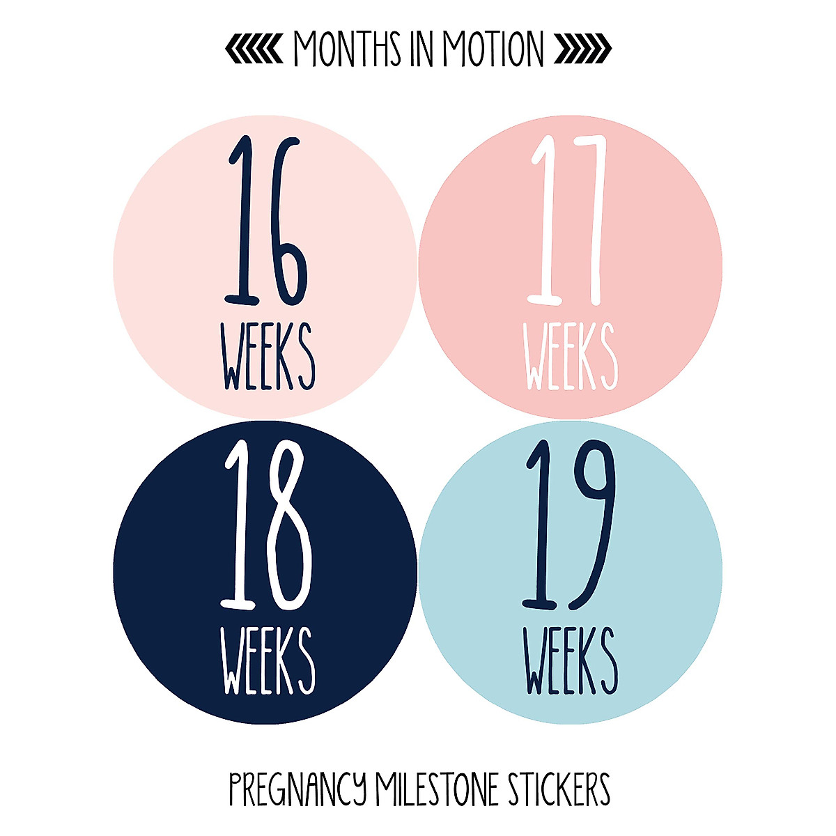 Months In Motion Weekly Pregnancy Growth Stickers | Week to Week Pregnant Expecting Photo Prop | Maternity Keepsake | Baby Bump | Weekly Stickers (Set of 36 Stickers)