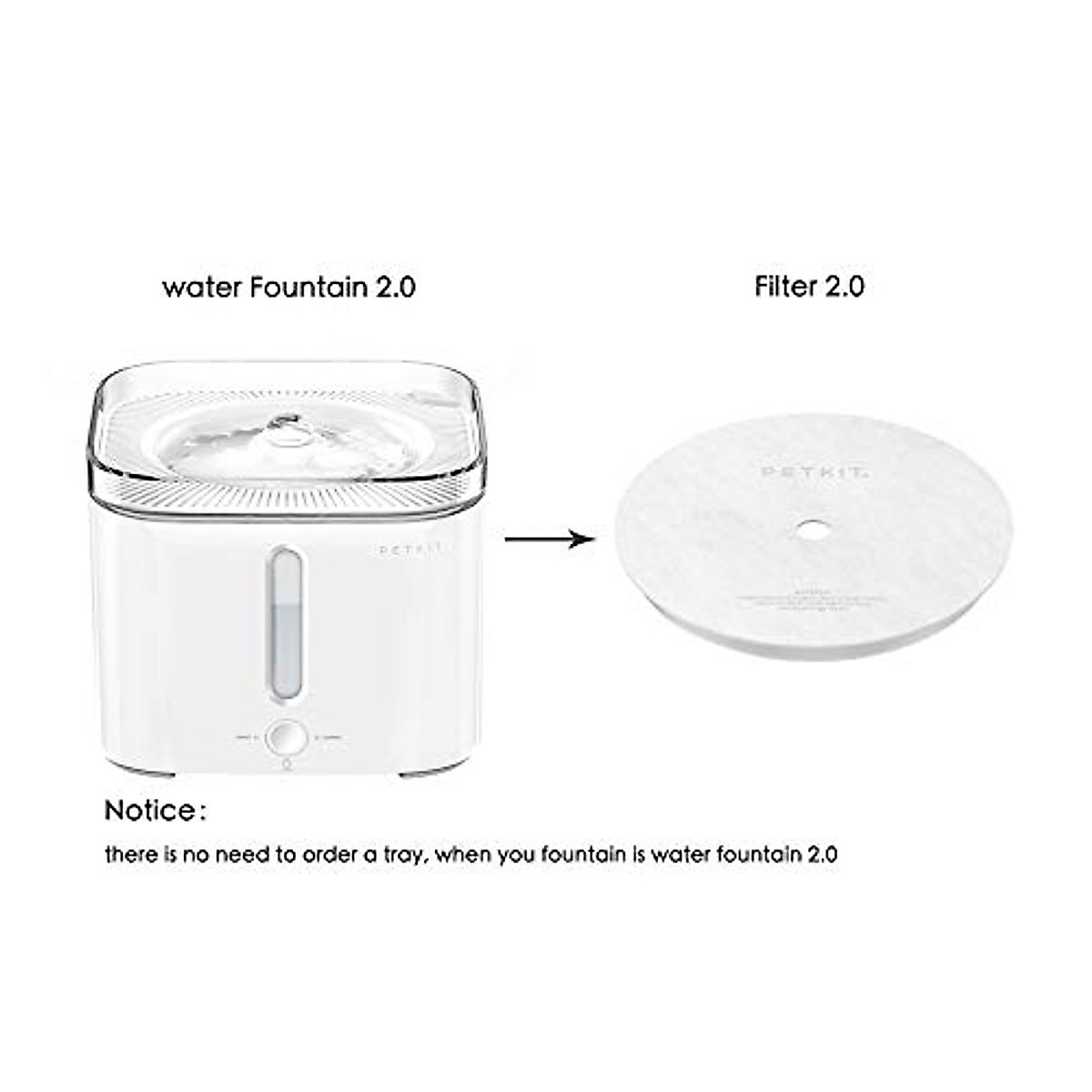 PETKIT Filter Units 2.0 for EVERSWEET 2/2S, EVERSWEET 3 and CYBERTIAL PUREDRINK Water Fountain, Replacement Filters (5 Pcs)
