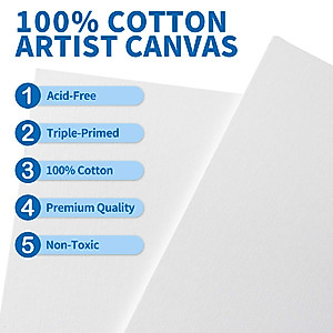 NEXCOVER Painting Canvas Panels - 12 Pack 8x10 Inch, 100% Cotton, Triple Primed Blank White Canvases, MDF Board Core, Acid-Free, Non-Toxic, Artist Canvas Board for Acrylic, Oil, Tempera, Gouache Paint