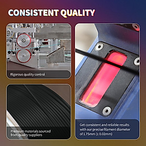 OVERTURE PLA Filament 1.75mm PLA 3D Printer Filament, 1kg Cardboard Spool (2.2lbs), Dimensional Accuracy +/- 0.02mm, Fit Most FDM Printer (Black 1-Pack)