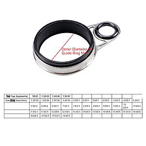 VGEBY Fishing Rod Guides Line Rings 41 in 1 Set Rock Casting Tackle Fishing Rod Guides Line Rings Top Tips