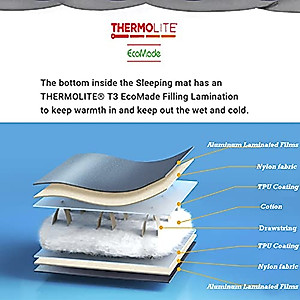 ATEPA Ultralight Sleeping Pad - Waterproof and Durable Camping Mat Sleeping Mat for Comfortable Camping, Hiking, and Backpacking | Compact Air Mattress for Travel and Outdoor Trips