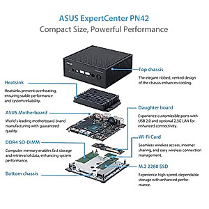ASUS ExpertCenter PN42 Fanless Mini PC Barebone with Intel 12th gen Quad Core N100, Dual 4K Support, Dual LAN, 7 x USB, COM Port, WiFi 6E, Bluetooth, VESA Mount
