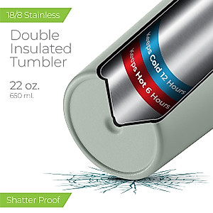 SIPX™ Triple-Insulated Tumblers - 22oz. Premium Modern Tumbler With Lid, insulated Cup Keeps Hot For 6 Hours, Stainless Steel Tumbler Made Of Sustainable Material, Coffee Travel Mug For Home & Office