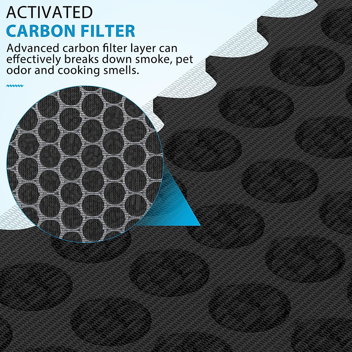 UOUOLONUN 4 Pack 3-in-1 True HEPA Filters Compatible withe Pure Enrichment PureZone Air Purifier, 3-Stage H13 True HEPA Replacement Filter, Part # PEAIRFIL