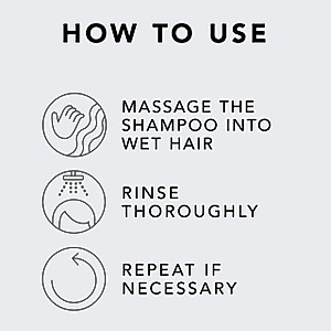 Sebastian Drench Deep Moisturizing Shampoo (33.8oz) and Conditioner (33.8) Liter Set