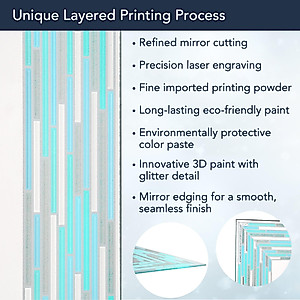 Head West 24"x30" Reeded Tiled Sea Glass Aqua Blue Vanity Mirror for Bathroom Wall, Mosaic Accent Rectangle Vanity Bathroom Mirror for Over Sink, Bedroom, & Living Room