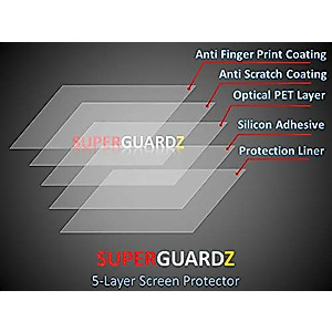 [3-Pack] For Fire HD 10 (13th Gen, 2023) / Fire HD 10 (11th Gen, 2021) / HD 10 Plus (11th Gen, 2021) / HD 10 Kids Edition (11th Gen, 2021) Screen Protector - SuperGuardZ, Anti-Glare, Matte, Anti-Fingerprint