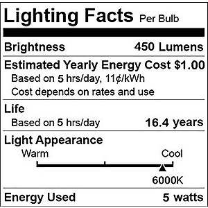 Tento Lighting E26 E27 5W 12VDC Low Voltage LED Light Bulbs, RV Lighting Off-Grid - Warm White (6 Pack)