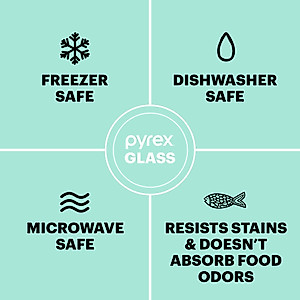 Pyrex Simply Store 18-Pc Glass Food Storage Containers Set, Round & Rectangle Glass Storage Containers with Lid, BPA-Free Lids, Non-Pourous Glass, Dishwasher, Microwave, Fridge and Freezer Safe