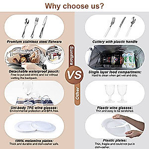 Sunflora Picnic Backpack for 2 Person Set Pack with Insulated Waterproof Pouch for Couple Outdoor Camping (Navy)