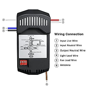 2 Pack Universal Ceiling Fan Remote Control Kits with Light Dimmer 3 Speed Fan Controller Receiver Lamp Dim Remote Replacement for Hampton Bay/Hunter/Harbor Breeze/Westinghouse/Honeywell & More