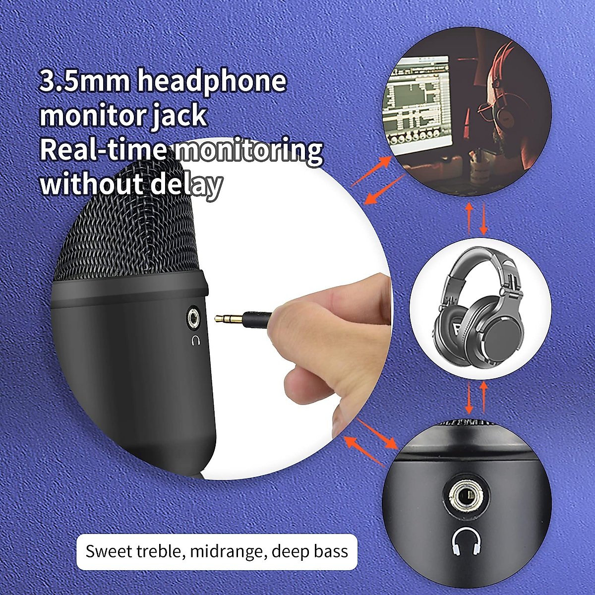 DNZPFU D Professional USB Condenser Microphone for Computer and Mac - Supercardioid Pickup Pattern, Mic Gain Control, Mic Monitoring, Ideal Recording