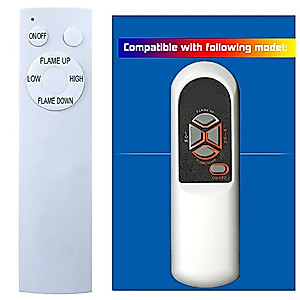 Compatible with Heat Surge Electric Fireplace Heater Remote Control for All Heat Surge Roll-N-Glow Except for The 2007 Models