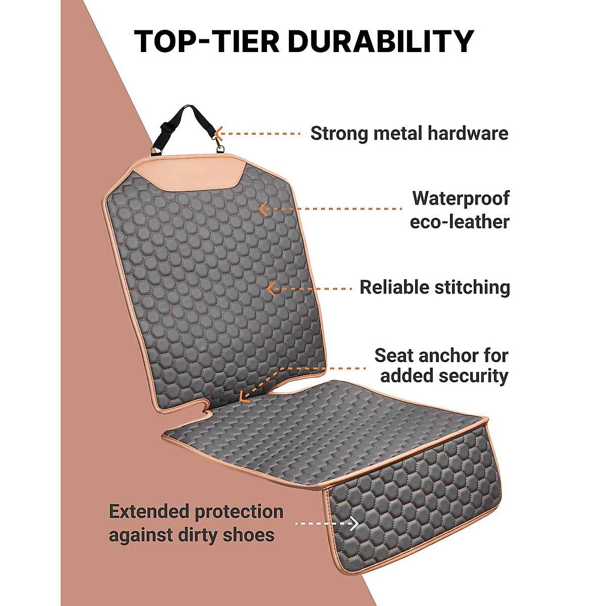 Owleys Premium Leather Car Seat Protector for Child Car Seat Cover from Dirt Scratches - Infant Car Seat Protector for Back Seat/Front Booster Seat Protector Under Baby Car Seat Waterproof 1pc Hexy