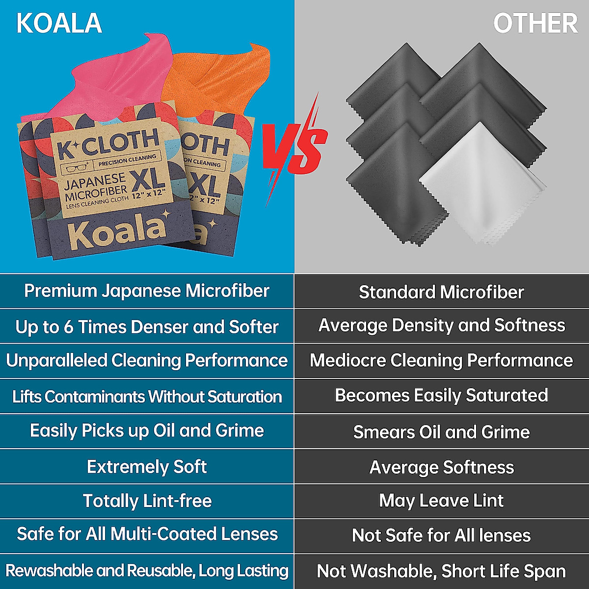 Koala Lens Cleaning Cloth | Japanese Microfiber | Glasses Cleaning Cloths | Eyeglass Lens Cleaner | Eyeglasses, Camera Lens, VR/AR Headset, and Screen Cleaning | Pink & Orange (Pack of 3)