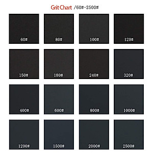 Sandpaper Sheets, 80 Grit Dry Wet Sand Paper, 9 x 11 Inch,Silicon Carbide, for Wood Furniture Finishing,Metal Sanding and Automotive Polishing,10 -Sheet