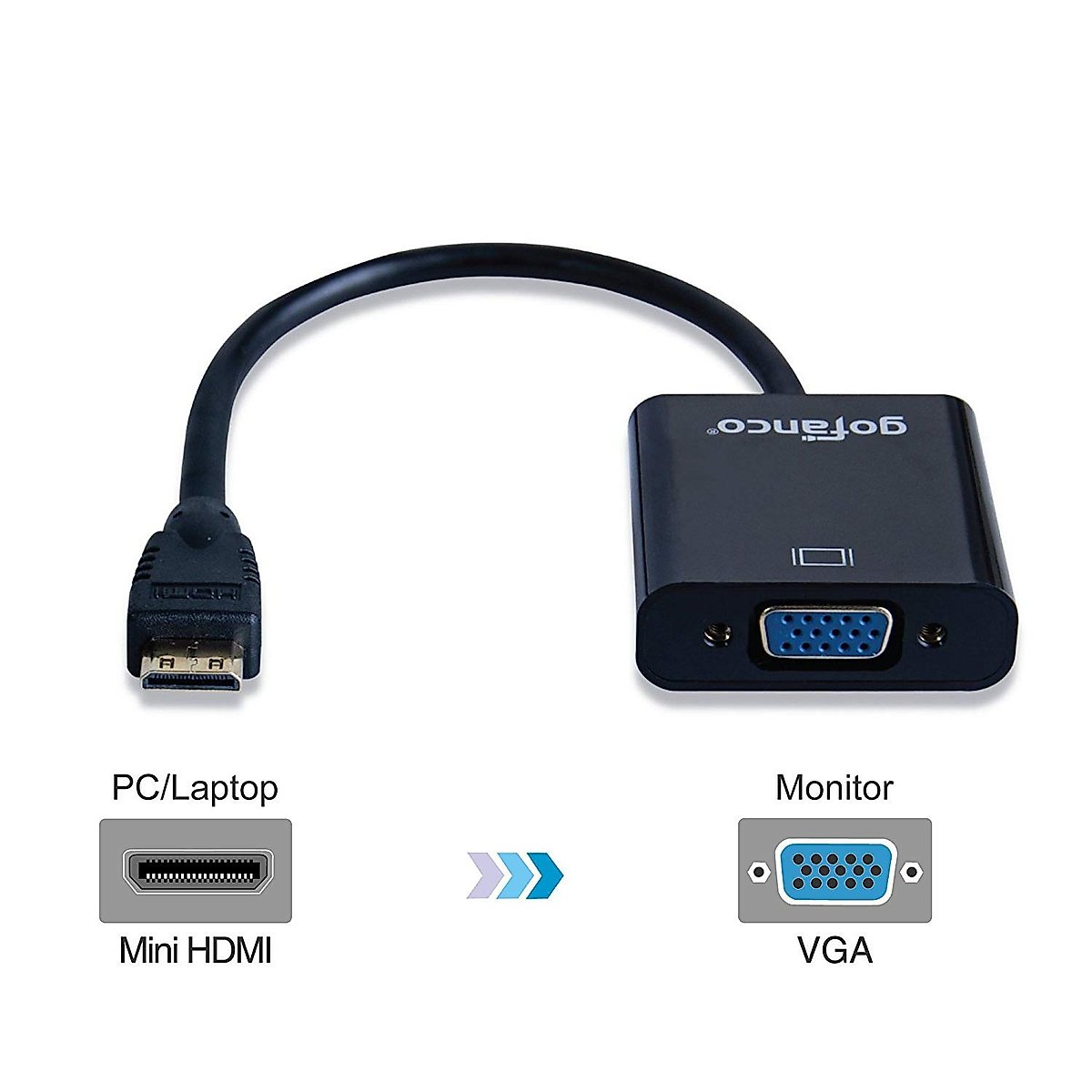 gofanco Active Mini HDMI to VGA Converter (Black) with Micro USB Power Cable for Mini HDMI Enabled Ultrabooks, notebooks, Tablets, Cameras and camcorders to Connect to VGA displays (MiniHDVGA)