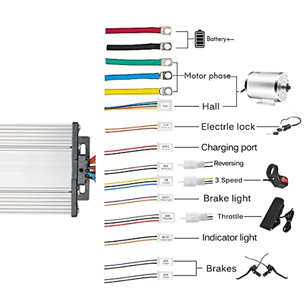 36V Electric Brushless DC Motor Kits 1000W BLDC Mid Motor 3100RPM 27.7A with 30A Speed Controller Handlebar Twist Grip Throttle Go Kart Motor Kit