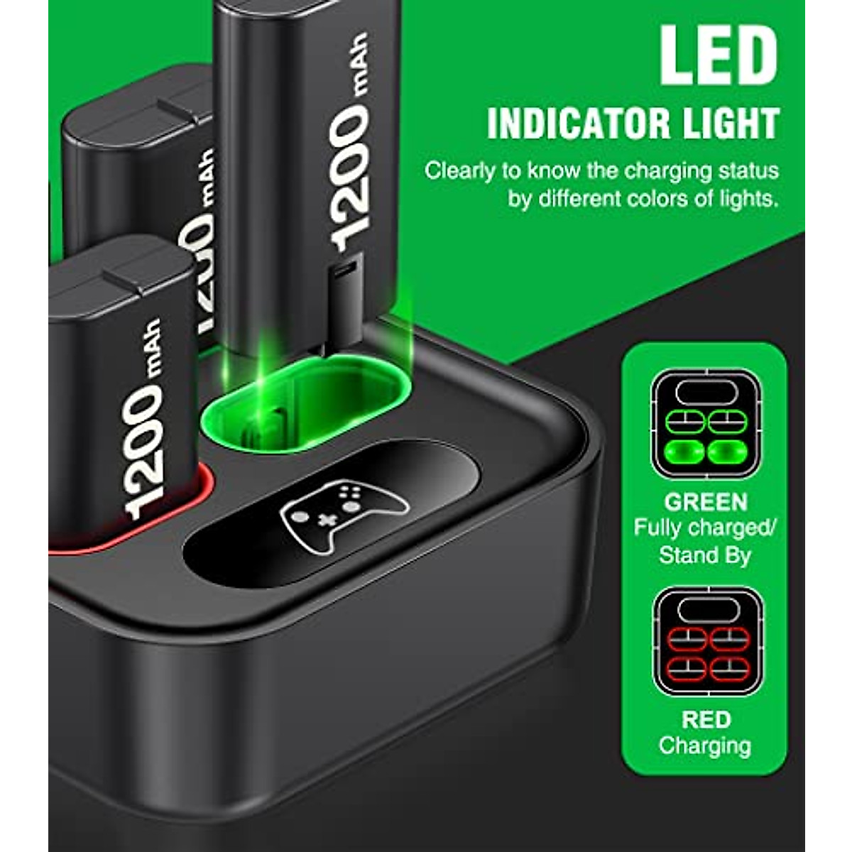 Charger for Xbox One Controller Battery Pack with 4 x 1200mAh USB Rechargeable Xbox One Battery Charger Station for Xbox Series X|S, Xbox One S/One X/One Elite Controllers-Accessories Kit for Xbox One