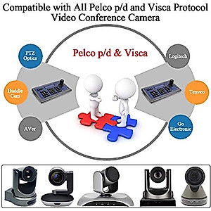 Hsility PTZ Controller with VISCA/PELCO D/P PTZ Joystick with RS485,RS442,RS232 for Video Conference Camera and PTZ Camera