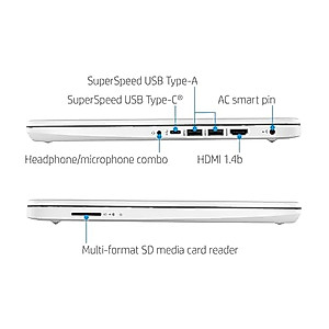 HP Newest 14" Ultral Light Laptop for Business. Intel Quad-Core N4120(> N4020), 8GB RAM, 192GB Storage, 1 Year Office 365, (64GB eMMC+128GBSD Card) Webcam, HDMI, WiFi, USB-A&C, Win 11 S/OLY
