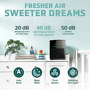 GermGuardian AirSafe+ Intelligent Air Purifier with 360° HEPA 13 Filter, Captures 99.97% of Pollutants, Wildfire Smoke, Large Rooms, Air Quality Sensor, UVC Light, Zero Ozone Verified, Black, AC3000B
