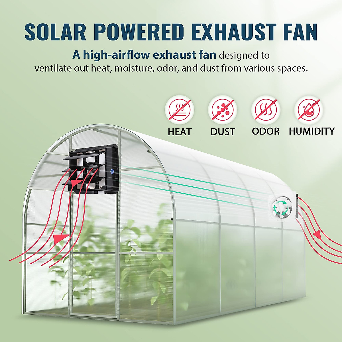 Mxmoonfree Solar Powered Exhaust Fan Kit, 30W Solar Panel + 10'' High-airflow Shutter Exhaust Fan, Ventilation Solution for Greenhouse, Sheds, Chicken Coops, Pet Houses, RVs, Garages, Attics