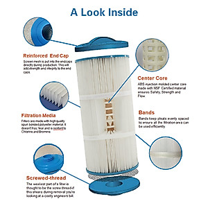 ROLFILLT 4CH-949 Spa Filter Replaces Unicel 4CH-949, Pleatco PWW50L, Filbur FC-0172, SD-01143, 817-4050, Rising Dragon 50, Waterway Teleweir 50 sqft Filter Cartridge 2 Pack