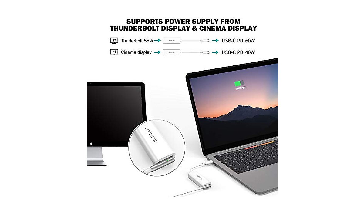 ELECJET AnyWatt USB C Adapter Compatible with MacBook MagSafe Charger ...