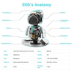 Eilik – an Interactive Companion Robot Pet That Makes Your Home and Workspace More Fun and Entertaining!