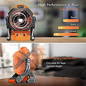 OTYTY Portable Fan Rechargeable, Cordless Fan for Jobsite & Industrial, 14400mAh Battery Operated Fan with LED Light, 3500CFM Strong Airflow, 270° Adjustable Quiet and Powerful Personal Fan