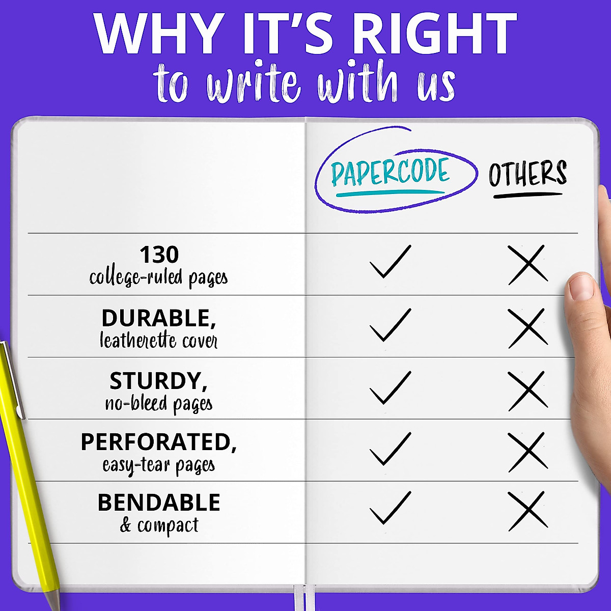 Papercode Luxury Lined Journal Notebooks- Journals For Writing w/ 130 Perforated Pages- Perfect Notebooks for Work, Travel, College- Journal for Men and Women- Soft Cover (2 Pack, Blue)