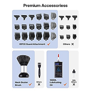 GLAKER Professional Hair Clippers and Trimmer Kit, Cordless Mens Hair Clippers for Men Women Kids, Barber Clippers Fading Clippers Rechargeable with 18PCS Guards