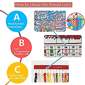 Artxfovy Stamped Cross Stitch Kits Beginners Full Range of Embroidery Starter Kits for Adults Printed Cross Stitching DIY Needlepoint Kit 11CT- Beautiful Lake Aurora 15.7×19.7 inch