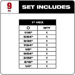 Insert Bit Set, 9 Pcs.