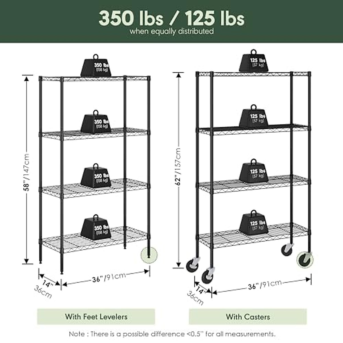 Furinno Wayar 4-Tier Metal Storage Shelf Rack Cart with Casters, 36 x 14 x 58, Black