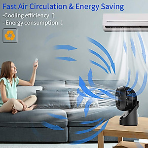 Jiffi Large Whole Room Air Circulator Fan, 360° Swing, Silent Setting, 3 Speeds, Suitable for Personal Floor Office and Whole Room Use.