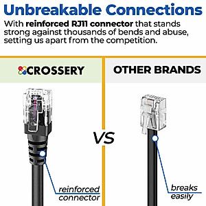 Radar Detector Power Cord with Dual USB Charger Ports - Replacement Power Adapter Compatible with Valentine One, Escort, Passport, Uniden R3/R4/R7/R8, and Beltronics Radar Detectors