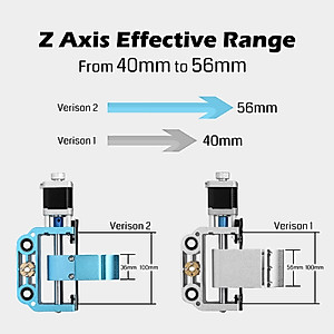 Genmitsu Upgraded Aluminum Z Axis Assembly V2 Kit, with Spindle Motor Mount for 775 Spindle and 300-500W Spindle, 43mm & 52mm Diameter Spindle Holder for CNC Machine 3018-PRO