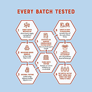 Nature Nate's Cinnamon Whipped Honey, Spreadable Honey, 16 Ounces