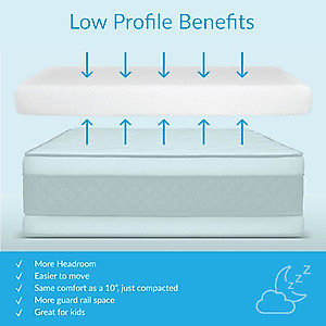 Max & Lily Two Pack 5 Inch Twin Memory Foam Mattress with Breathable, Washable Cotton Cover