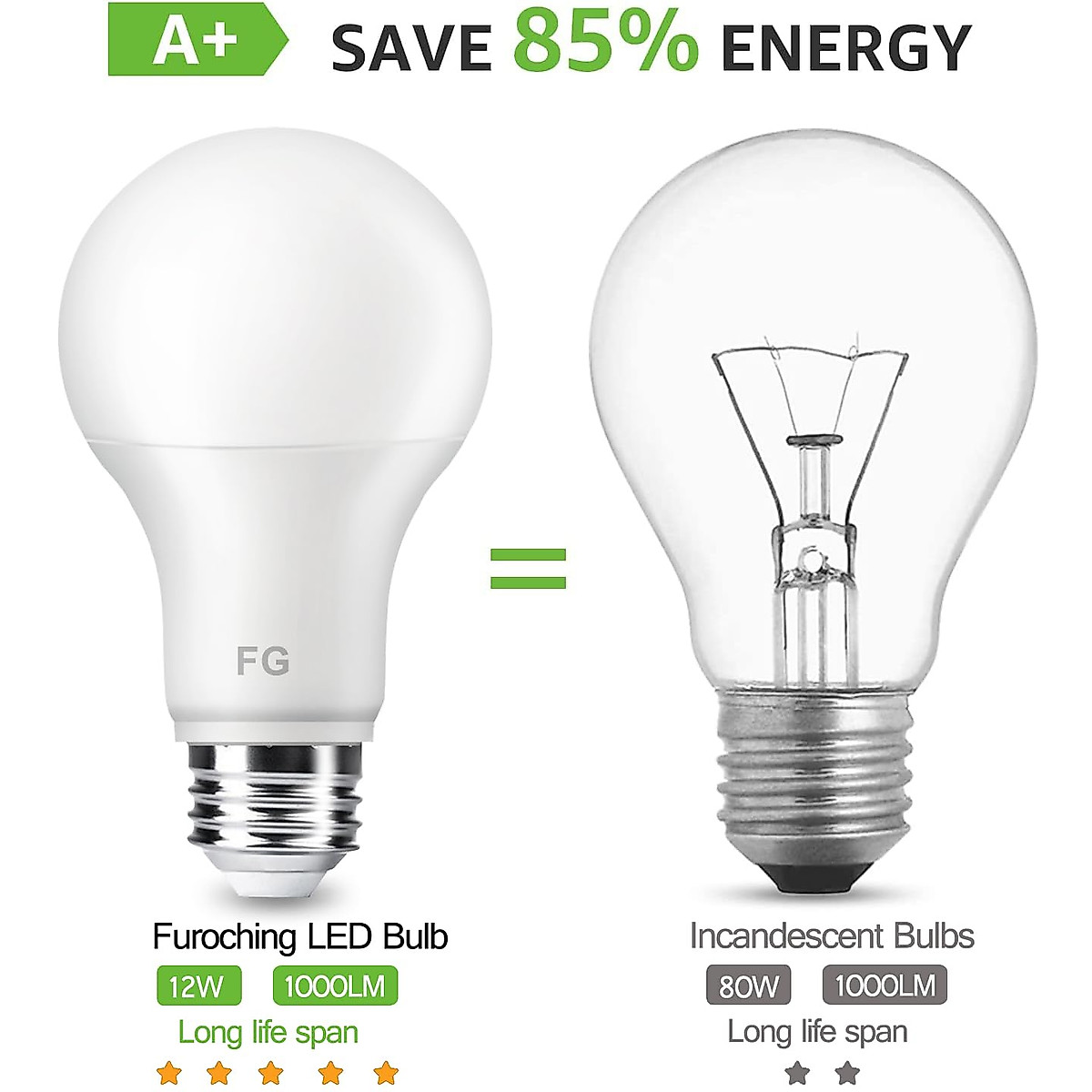 Furoching LED Light Bulb, 80 Watt Equivalent A19 LED Bulb, 12W 6500K Daylight White Non-Dimmable E26 Medium Base Light Bulbs for Home Bedroom Kitchen Living Room Office Lamp, Pack of 4