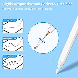 Stylus Pen for iPad with Palm Rejection, Active Pencil for iPad & iPad Pro (2018 or Later), Compatible with Apple iPad 8th/7th/6th Gen, iPad Pro 11 & 12.9 inch, iPad Air 5th/4th/3rd Gen, iPad Mini