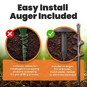 ACRE lot Mole Repellent for lawns Gopher Repellent Ultrasonic Solar Powered Snake Repellent Deterrent Mole Repeller Vole Repellent Outdoor Lawns Garden Yard All Pests Sonic Spikes Stakes Chaser 9pk