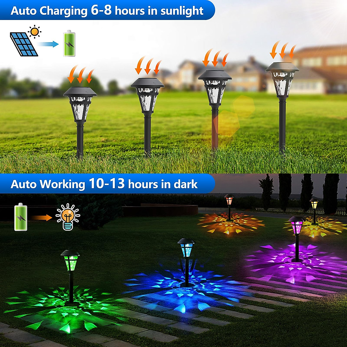 TWINSLUXES 12 Pack Solar Pathway Lights Outdoor,Color Changing Waterproof Garden Lights,LED Landscape Path Lighting Up to 12 Hrs Long Auto On/Off Dusk to Dawn for Sidewalk,Lawn, Patio, Yard…