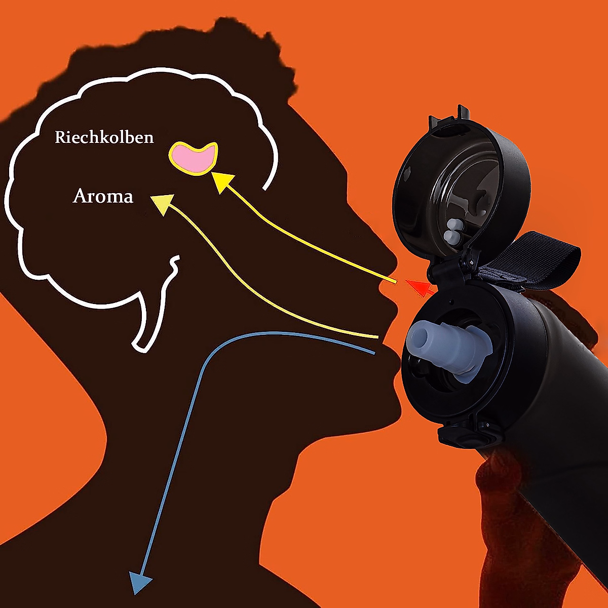 MEETDUMPL Compatible with air up water bottle, 6 Flavors, Suitable for Outdoor Sports, Sports Bottle