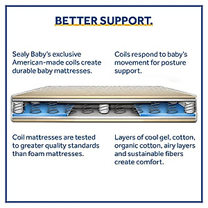 Sealy Posture Perfect 2-Stage Waterproof Baby Crib and Toddler Mattress - Hybrid Memory Foam & 150 Premium Coils - Made in USA, 52"x28"