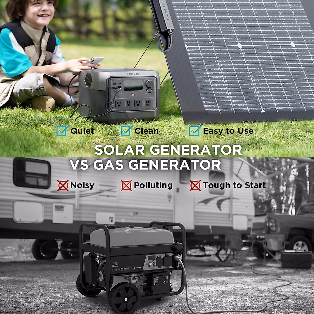 EF ECOFLOW Solar Generator River 2 Pro 768Wh LiFePO4 Battery with 220W Solar Panel, 4x800W AC Outlets (1600W Surge), Portable Power Station for Home Backup Outdoors Camping RV Emergency